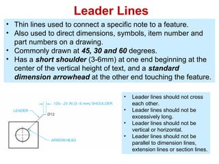 Lettering and lines presentation | PPT