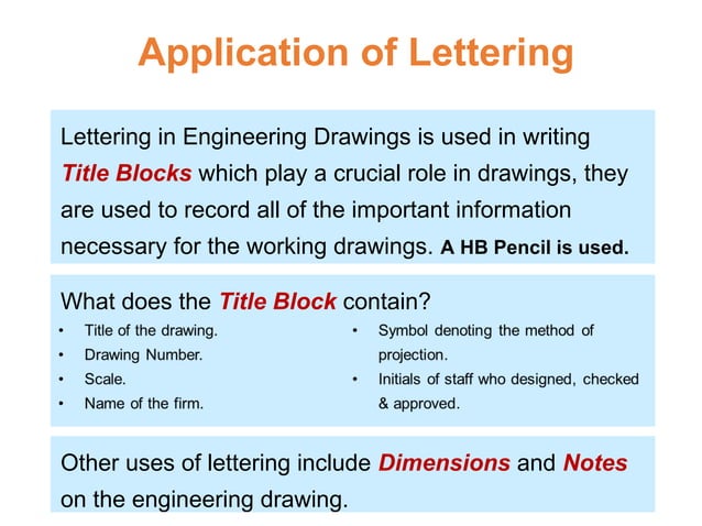 Lettering and lines presentation | PPT