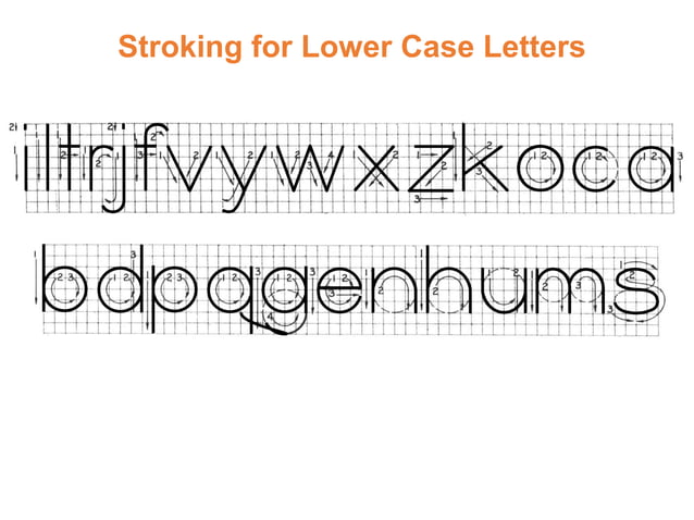 Lettering and lines presentation | PPT