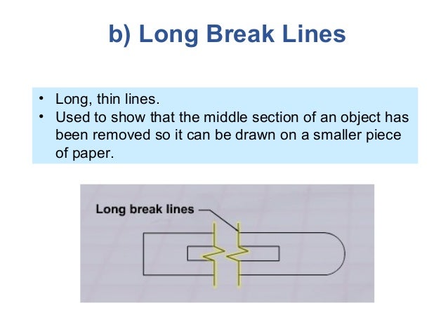 Lettering and lines presentation