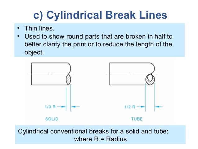Lettering and lines presentation