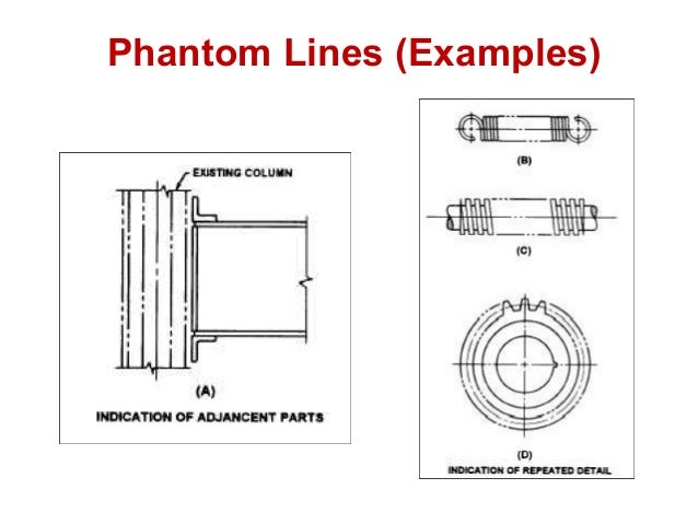 Lettering and lines presentation