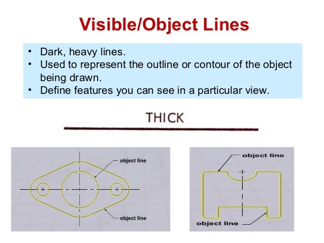 Lettering and lines presentation