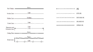 LETTERING AND TYPES OF LINE.pdf | Drawing and Sketching | Arts and Crafts