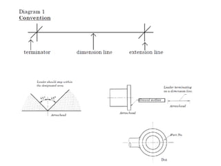 Lettering & Dimensions Lecture 3 | PPT