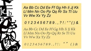 LETTERING STYLES.pptx