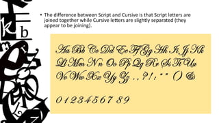LETTERING STYLES.pptx
