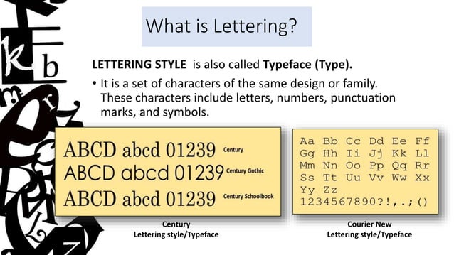 LETTERING STYLES.pptx | Desktop Publishing | Computer Software and ...
