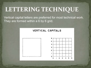 Lettering techniques in engineering drawing | PPTX