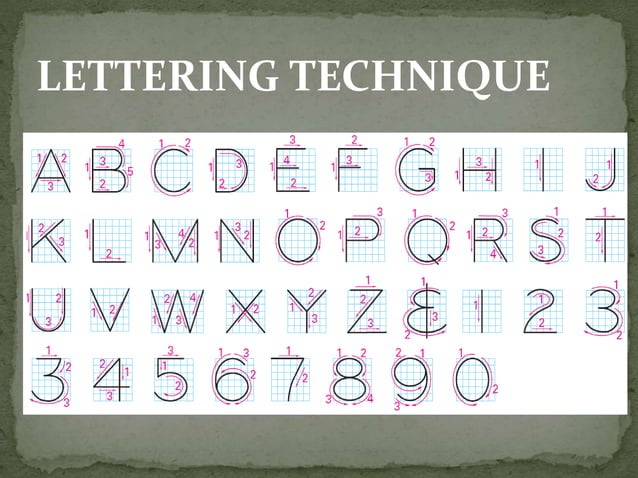 Lettering techniques in engineering drawing | PPTX