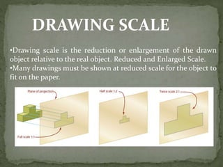 Lettering techniques in engineering drawing | PPTX