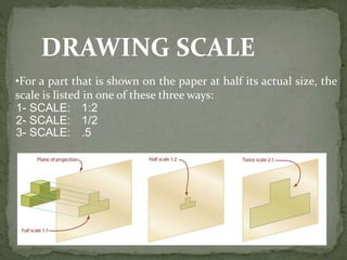 Lettering techniques in engineering drawing | PPTX