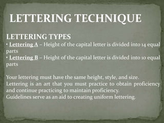 Lettering techniques in engineering drawing | PPTX