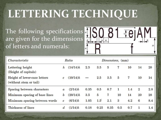 Lettering techniques in engineering drawing | PPTX