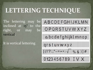 Lettering techniques in engineering drawing | PPTX