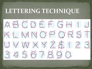 Lettering techniques in engineering drawing | PPTX