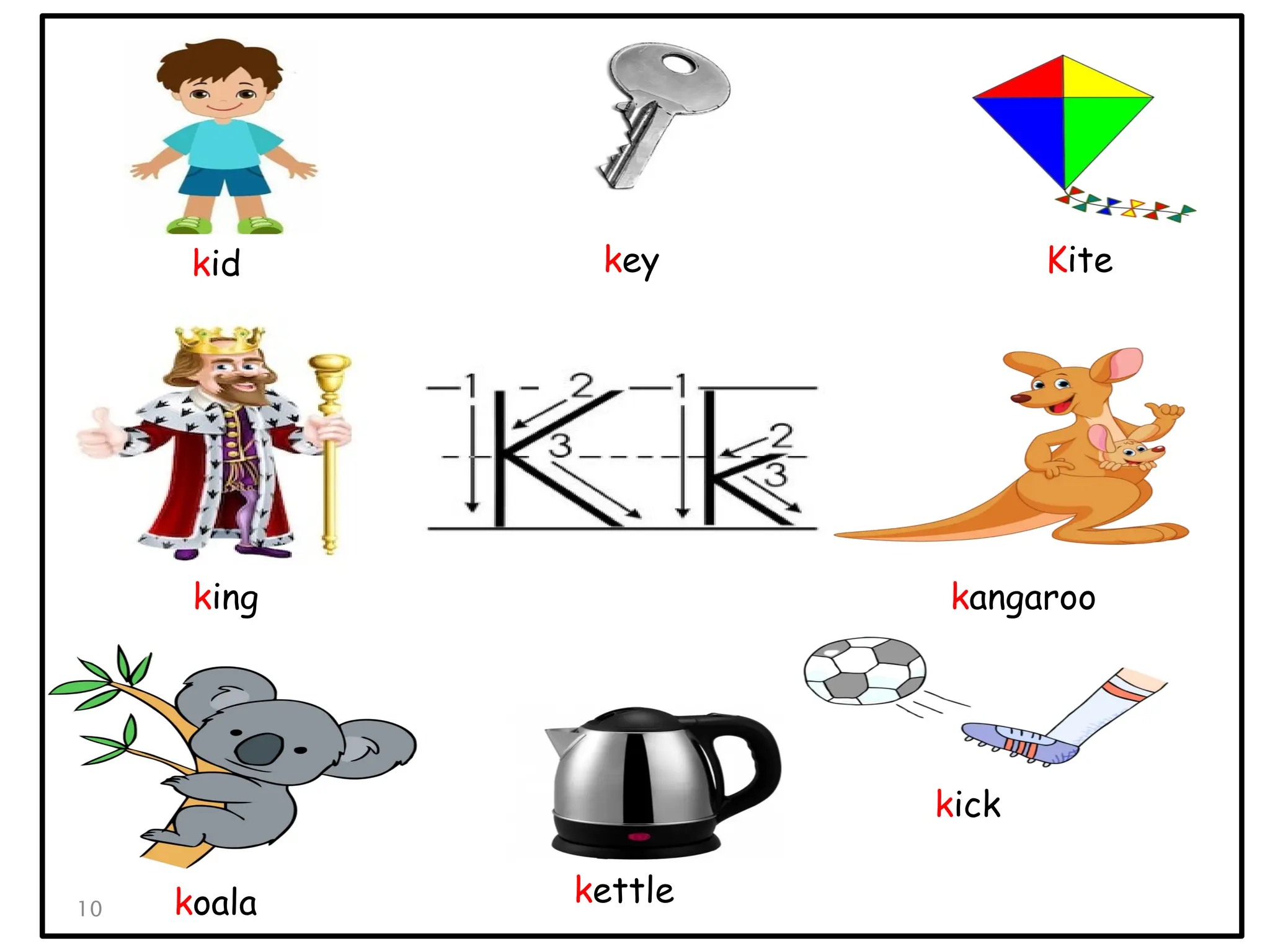 letter k words and sound .pptx