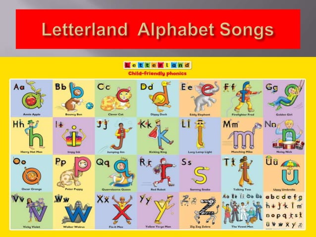 Letterland Alphabet Songs | PPTX | Birds | Pets