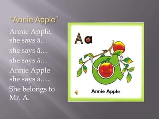 Letterland Alphabet Songs | PPTX