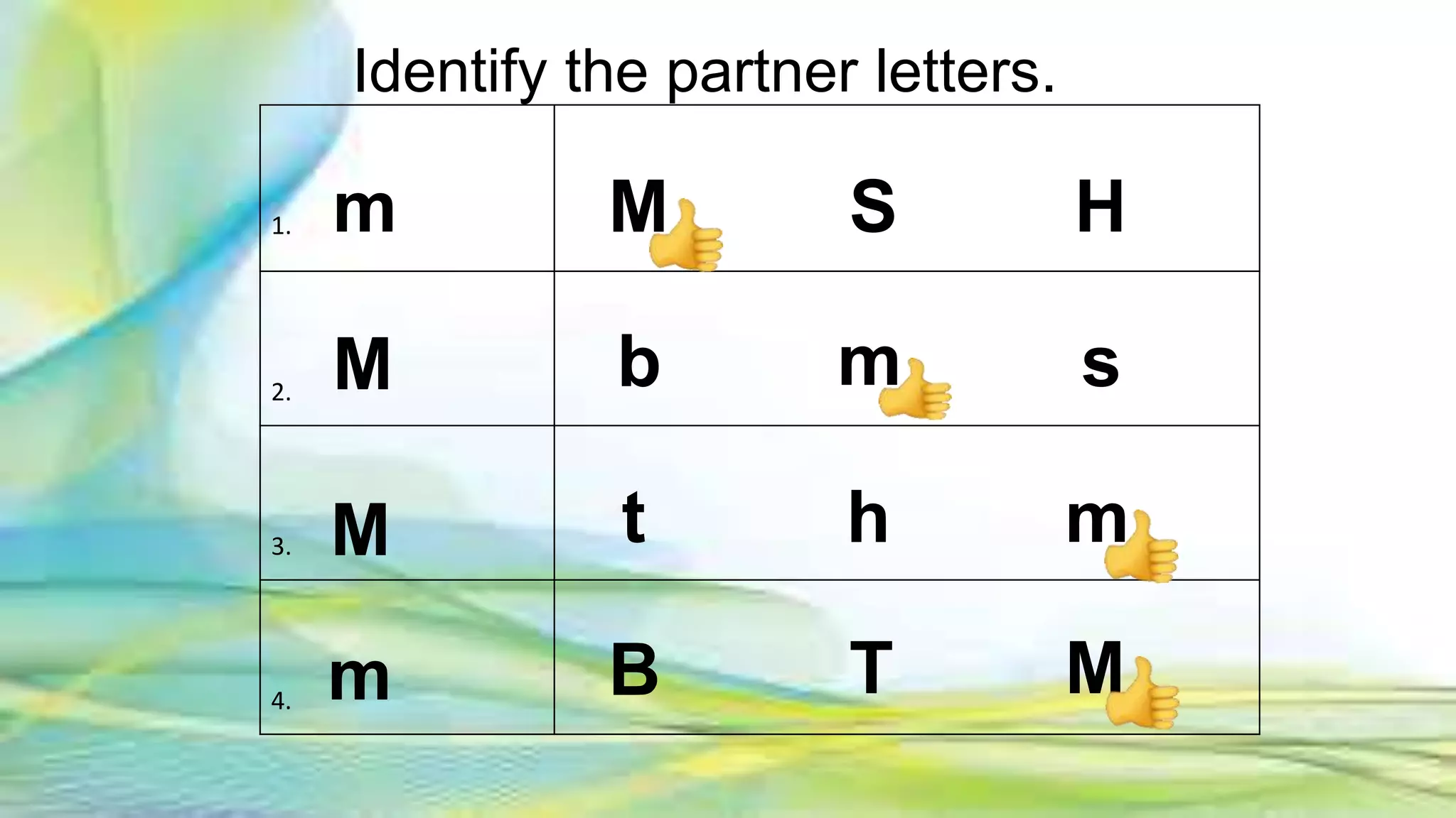 Letter mm | PPTX