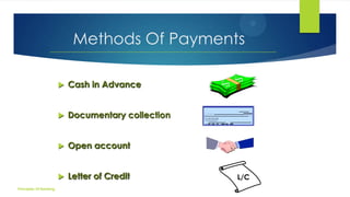 Letter of credit | PPSX