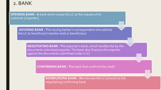 LETTER OF CREDIT | PPT