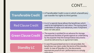 LETTER OF CREDIT | PPT