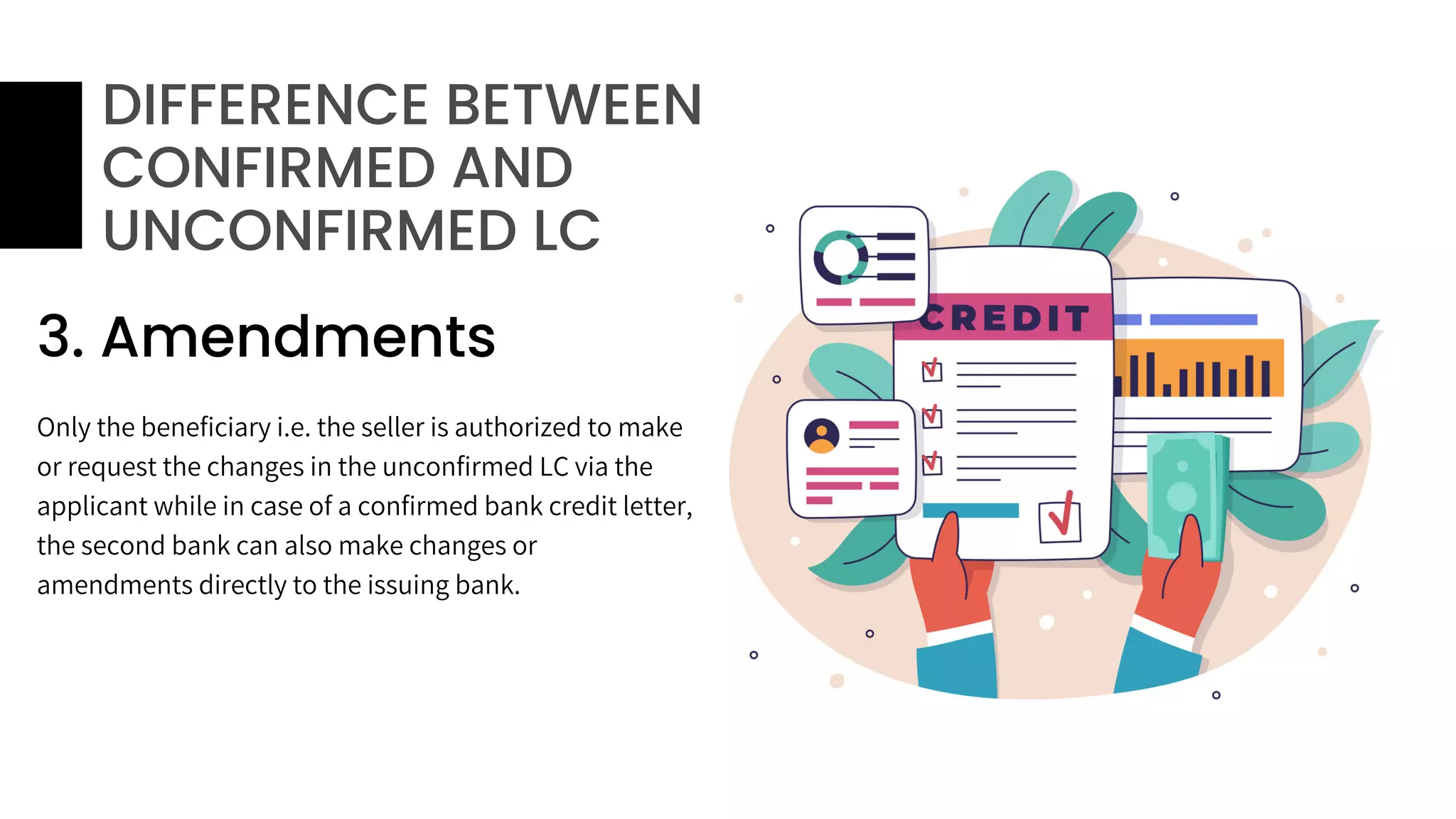 Difference between Confirmed and Unconfirmed Letter of Credit ...