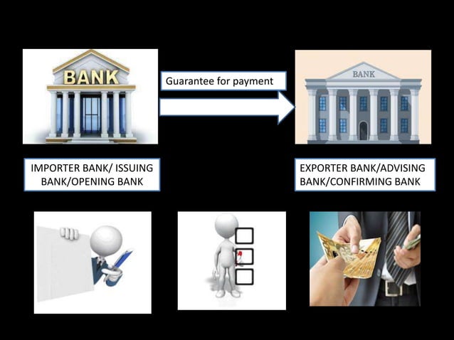 letter of credit.pptx