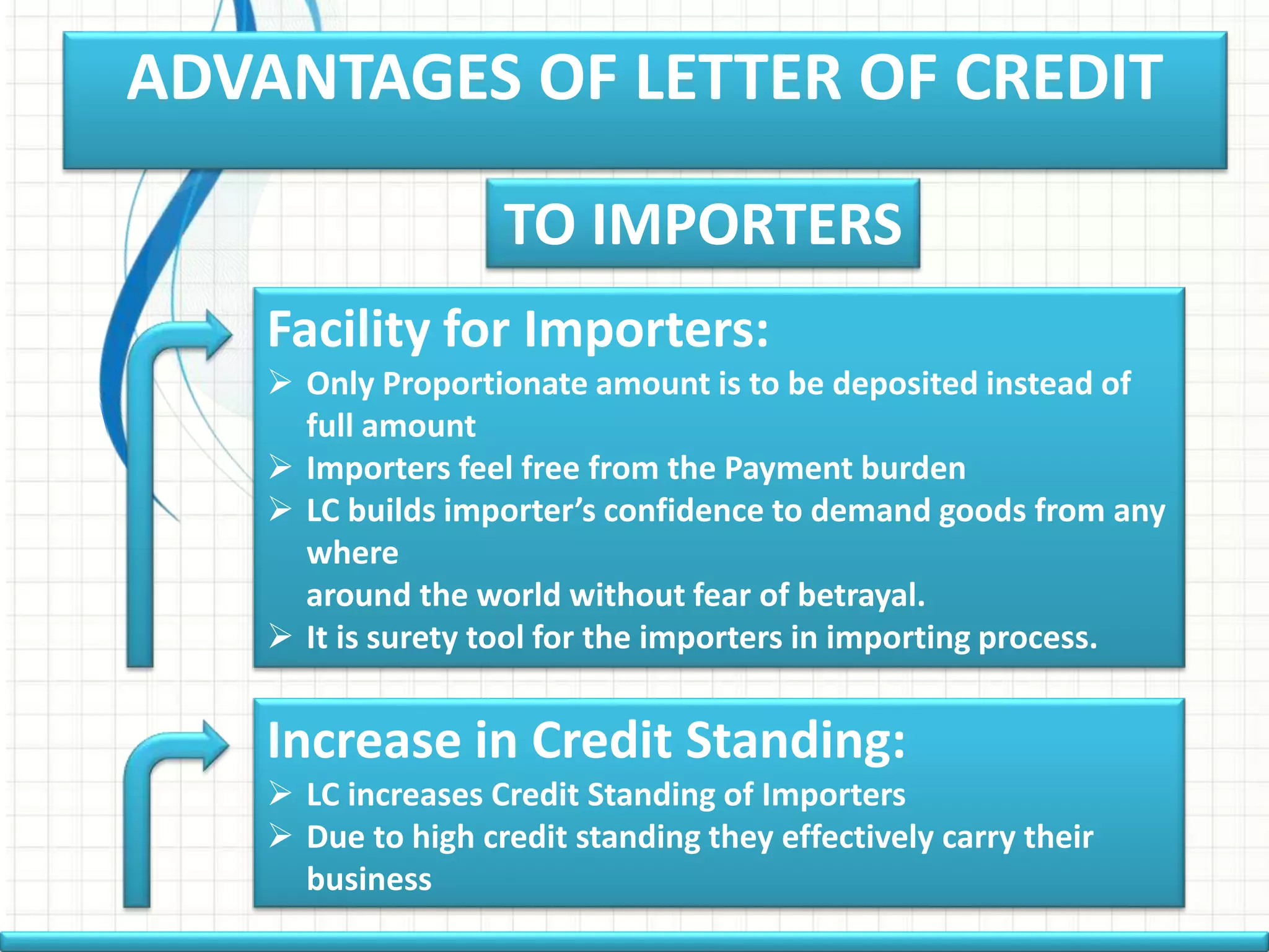 Letter of Credit - Complete Presentation - (Bcom-Mcom-BBA-MBA-BS) | PPTX