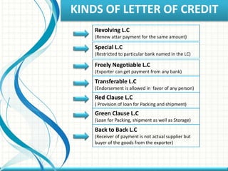 Letter of Credit - Complete Presentation - (Bcom-Mcom-BBA-MBA-BS) | PPTX