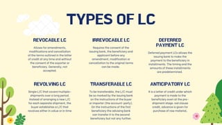 Letter of credit | PPT