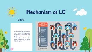Letter of credit | PPT