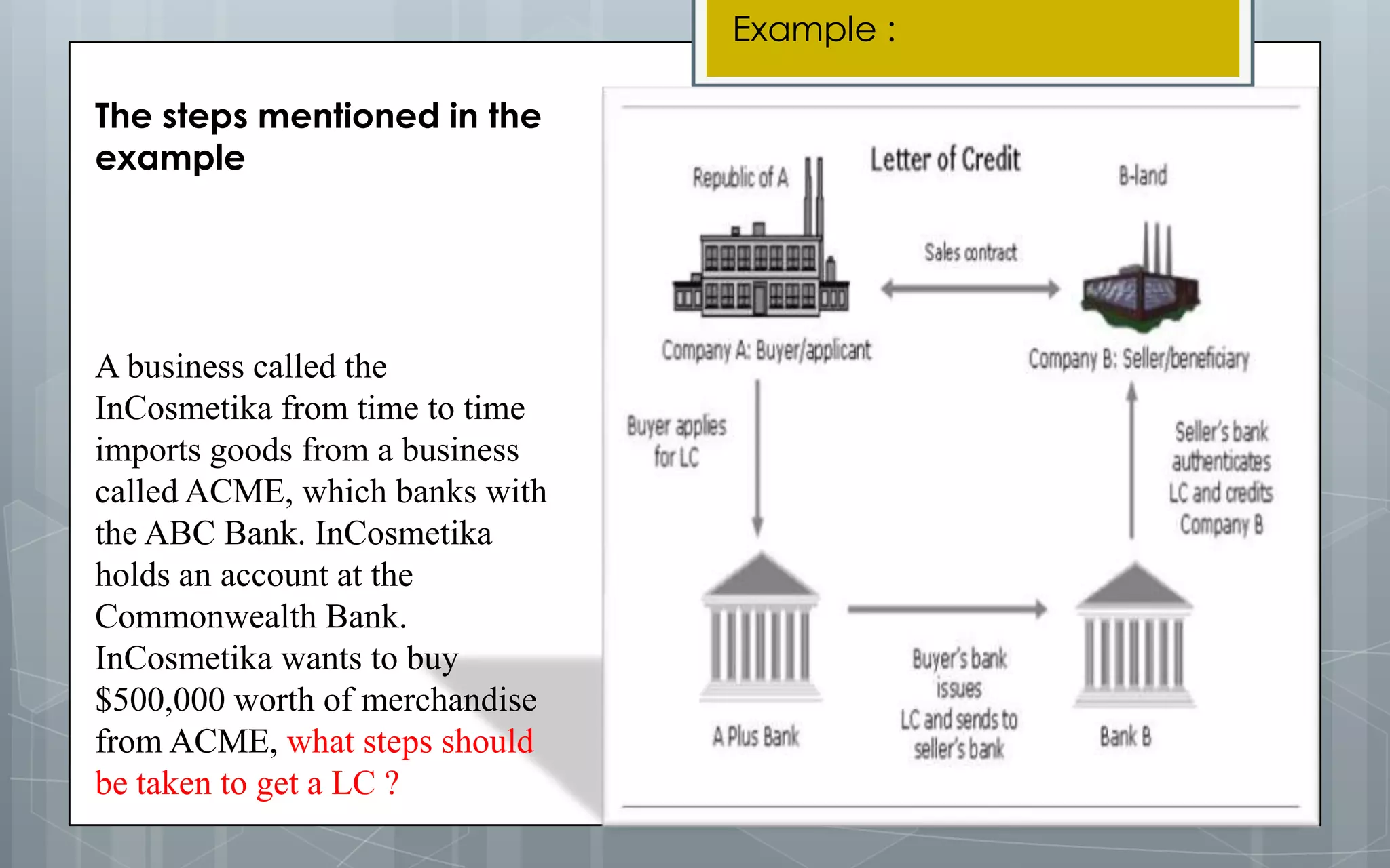 Letter of credit ( lc) | PPTX