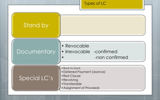 Letter of credit ( lc) | PPTX