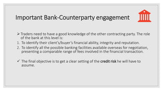 Letter of credit risk management | PPT