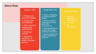 Letter of credit risk management | PPT