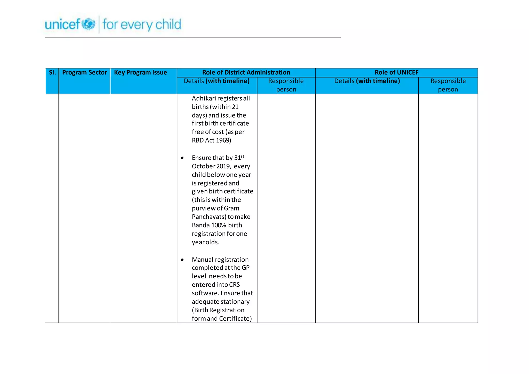Letter of exchange banda convergence plan | PPT