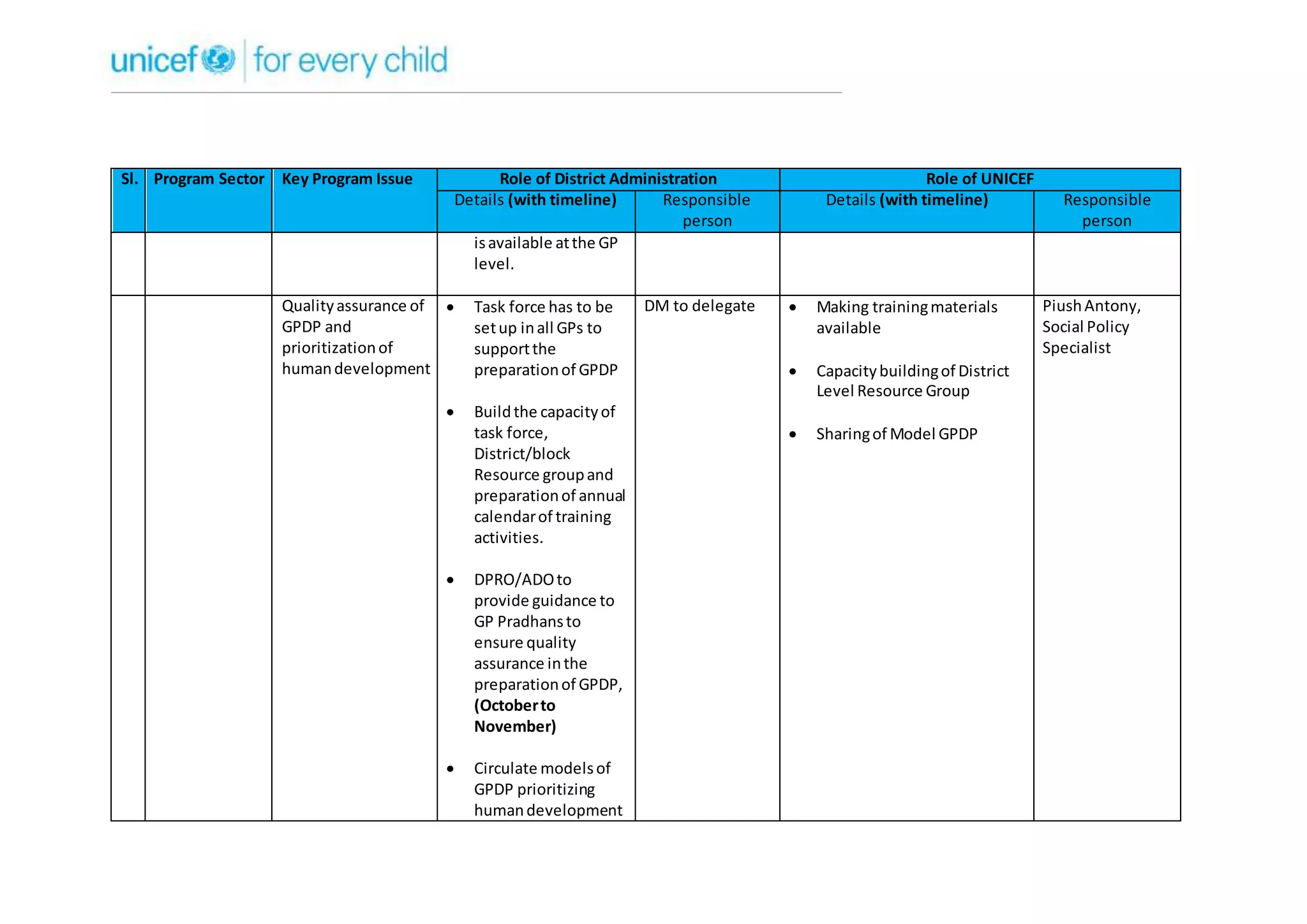 Letter of exchange banda convergence plan | PPT