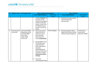 Letter of exchange banda convergence plan | PPT