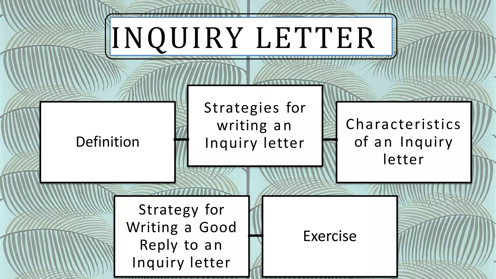 Letter of Inquiry Micro teaching.pptx