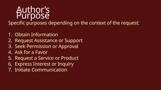 Letter of Request - G7 Lesson.pptx for Fourth Quarter | PPTX