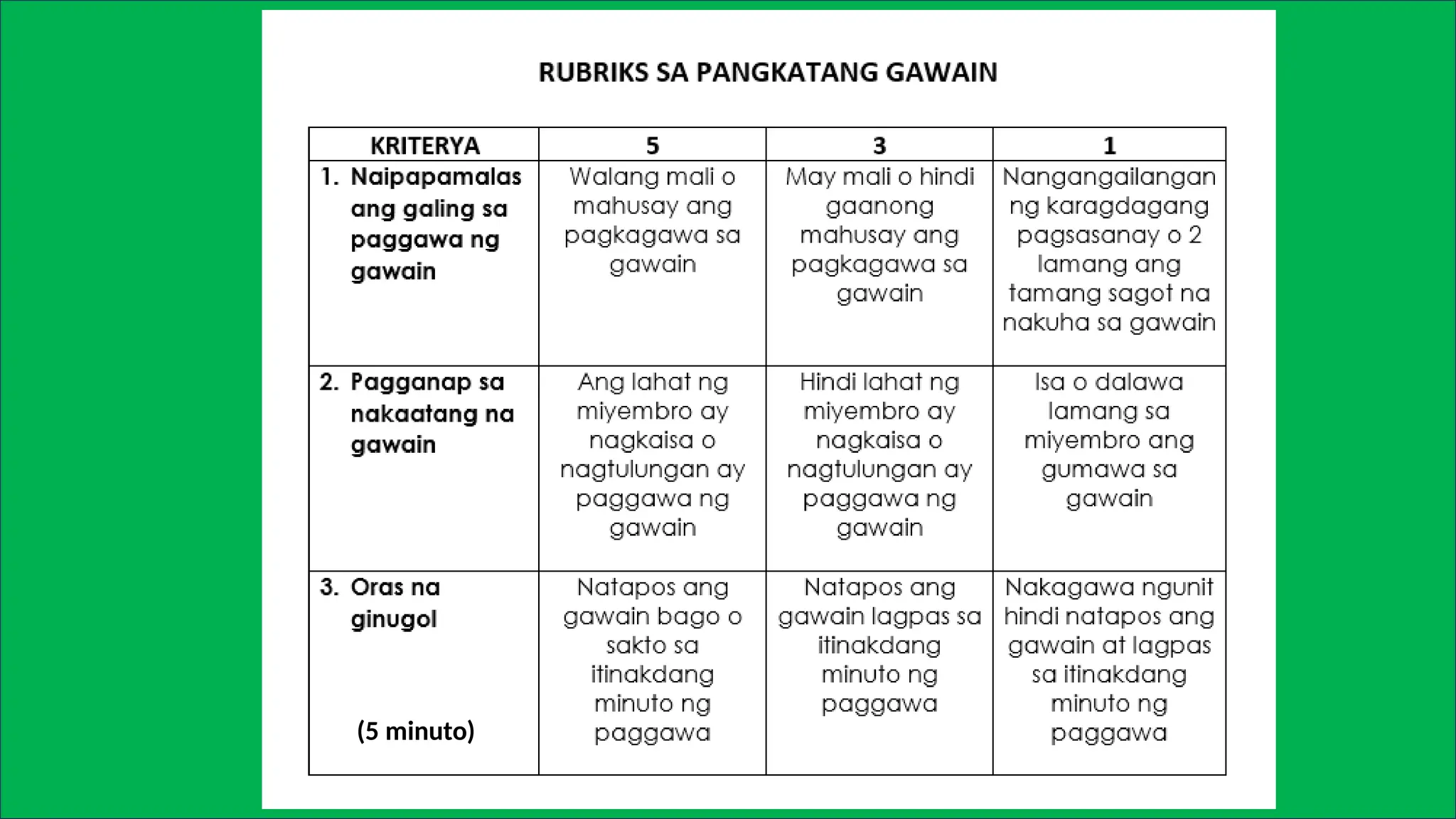 LETTER P pagsulat at pagkilala sa letrang Pp | PPTX