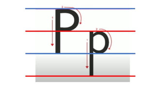 LETTER P pagsulat at pagkilala sa letrang Pp | PPTX