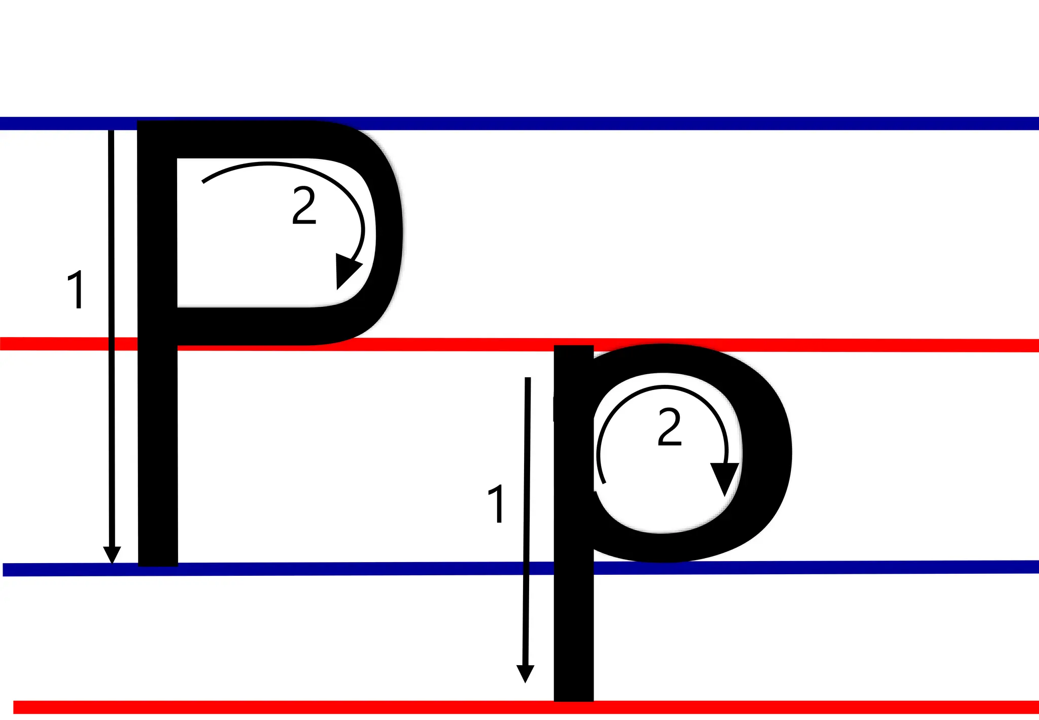 LETTERS-FOR-WRITING FOR GRADE 1 AND KINDERGARTEN.pptx