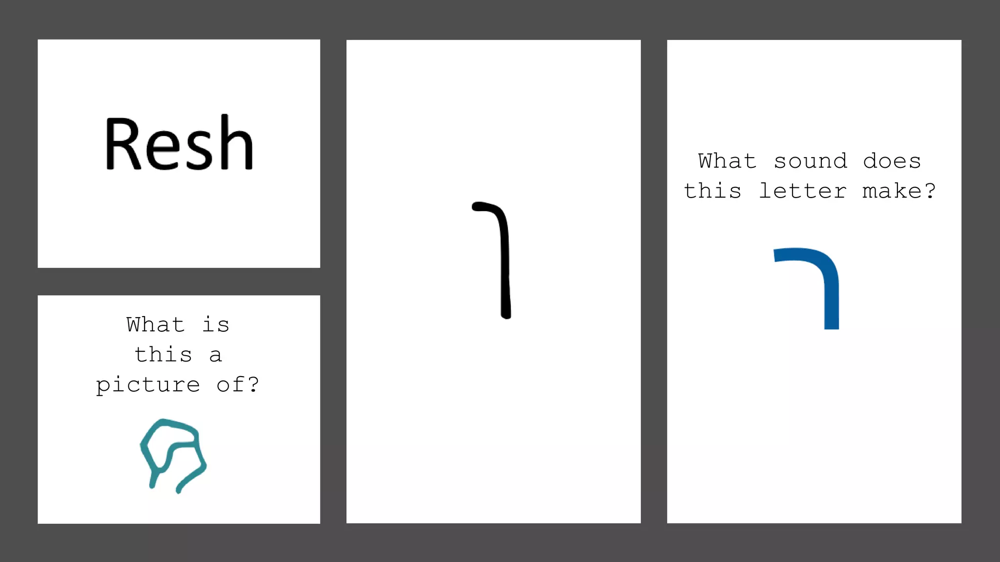 Ancient Hebrew Letters & Sounds | PPTX