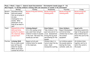 Letters and Sounds planning | PPT