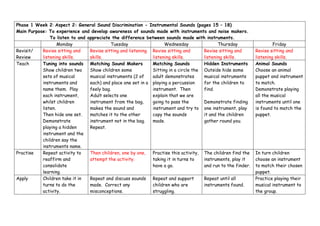 Letters and Sounds planning | PDF