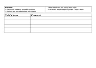 Letters and Sounds planning | PDF