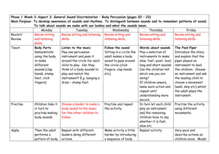 Letters and Sounds planning | PPT